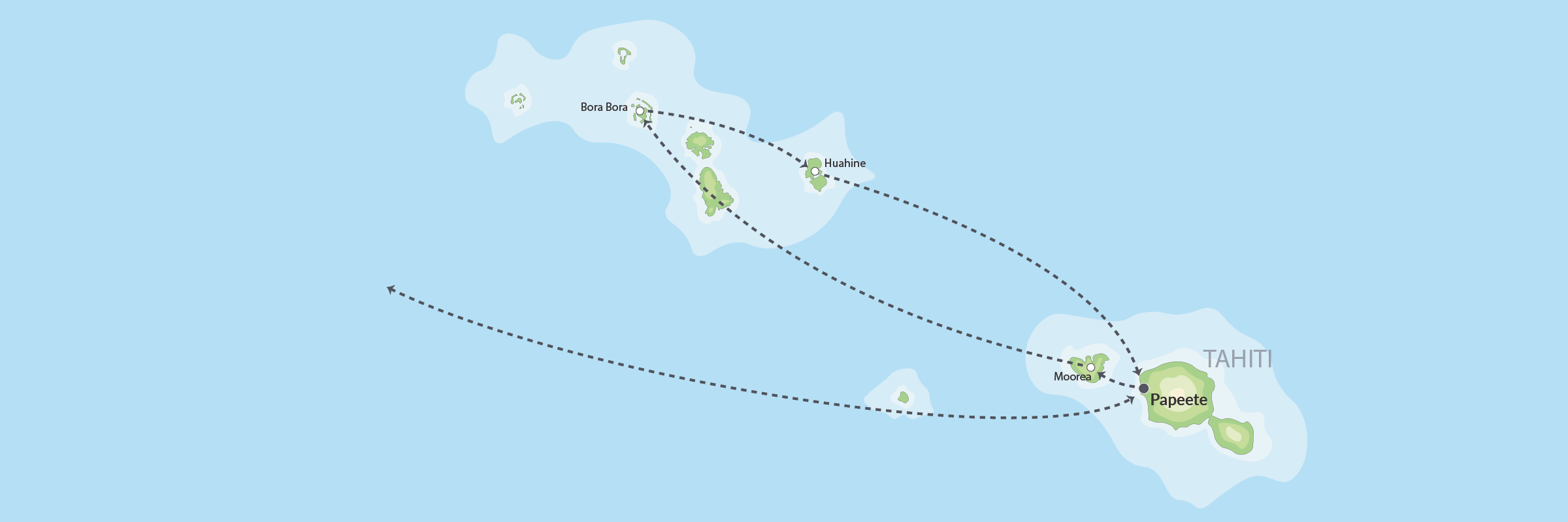 Moorea, Bora Bora og Huahine i Fransk Polynesien | 17 dage